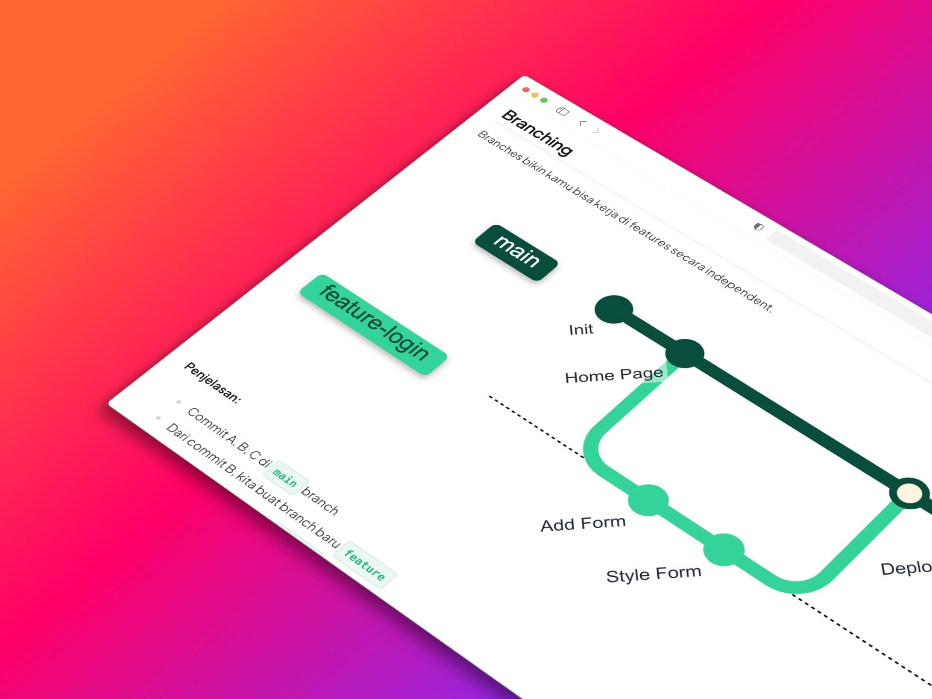 Panduan Coding v0.96 Release | Panduan Coding